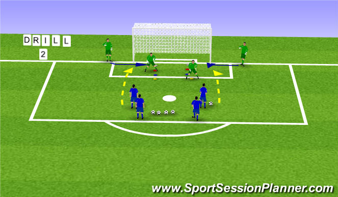 Football/Soccer: Shooting Angles # 2 (Goalkeeping: Shot stopping, Moderate)