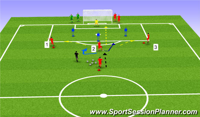 Football/Soccer: Shooting angles #3a (Goalkeeping: Shot stopping, Moderate)