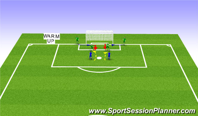 Football/Soccer: Shooting Angles Station (Goalkeeping: Shot stopping ...