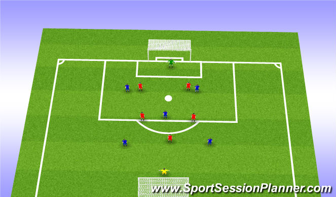 Football/Soccer: Keeping the ball w/ Direction and Purpose (no warm-up ...