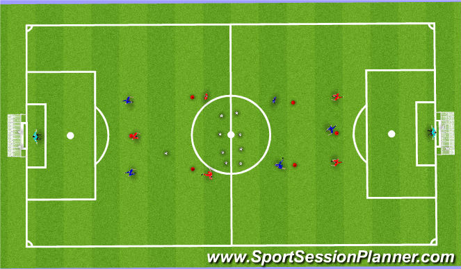 Football/Soccer: Shooting 3 (Technical: Shooting, Academy Sessions)