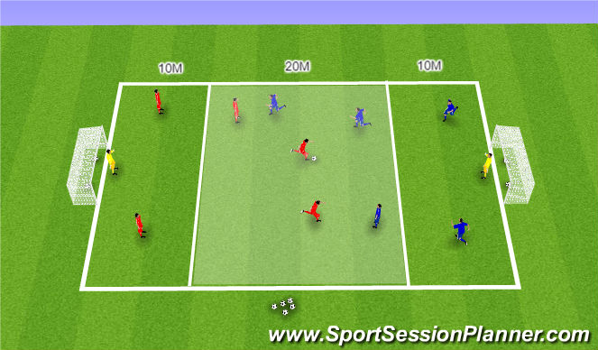 Football/Soccer: Shooting 3 (Technical: Shooting, Academy Sessions)