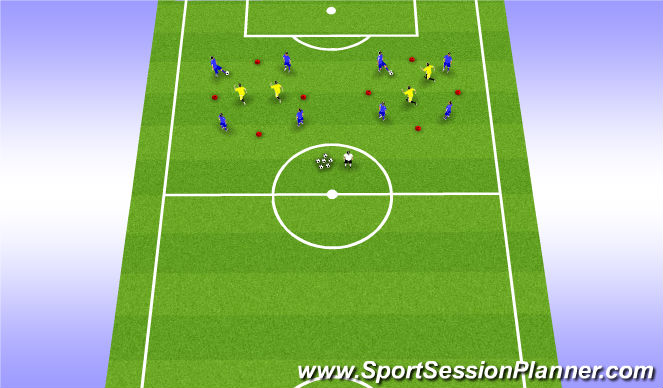 Football/Soccer: Build Up Play From Behind 1-4-2-3-1 vs 1-4-2-3-1 ...
