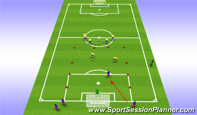 Football/Soccer: Playing in Final Third - Week 1 (Tactical: Attacking ...