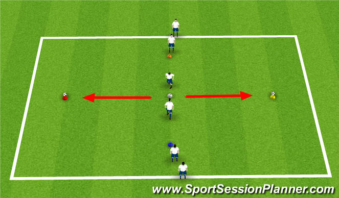 Football/Soccer: WMUSA 09B Futsal Training (Technical: Dribbling and ...