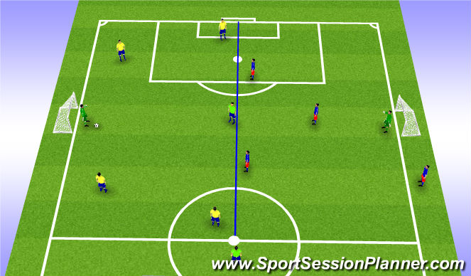 Football/Soccer: Playing through midfield - GU10 - 01/23 (Functional: Midfielder, Moderate)