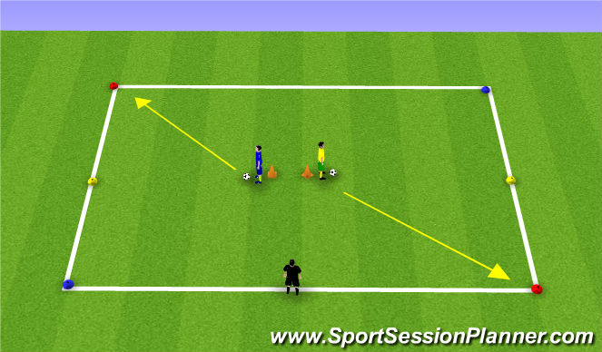 Football/Soccer: Physical Development task 7 (Physical: Agility ...