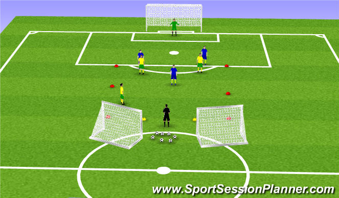 Football/Soccer: Physical Development task 7 (Physical: Agility ...