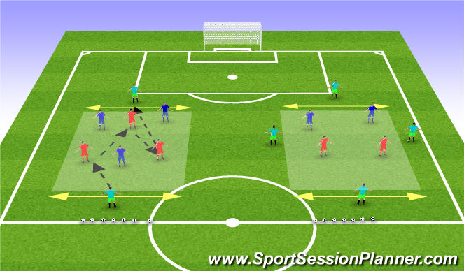 Football/Soccer: 2019 Cycle 2 WK1 S2 - BPO (Revision) (Tactical ...