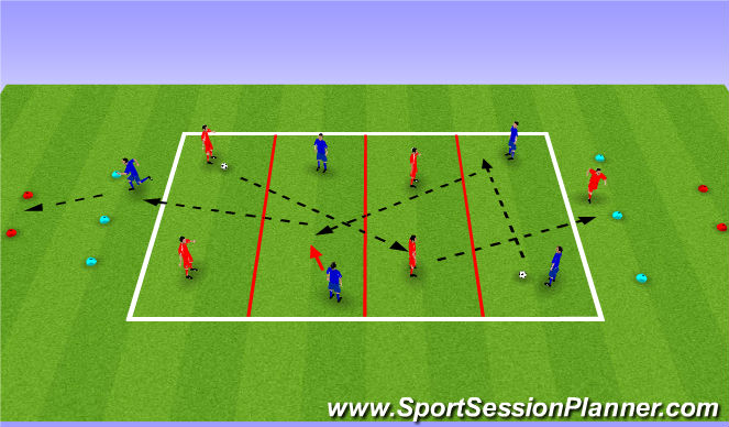 Football/Soccer: AP2 - Play Between Lines and Through Gaps (Tactical ...