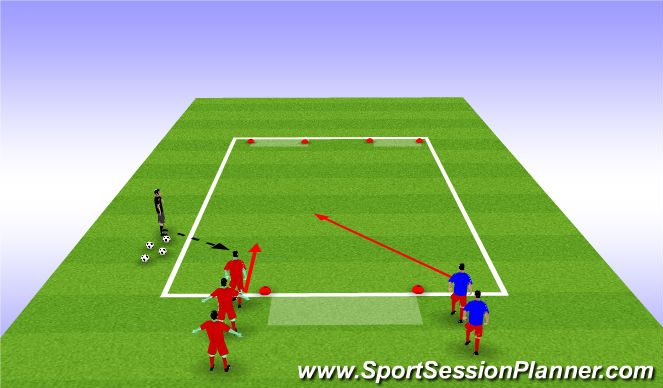 Football/Soccer: Mini (Tactical: Attacking principles, Beginner)