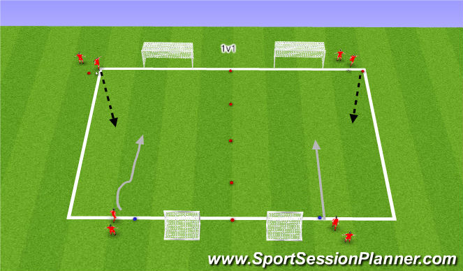 Football/Soccer: Wednesday PD Week 11 (Technical: Ball Control, Beginner)