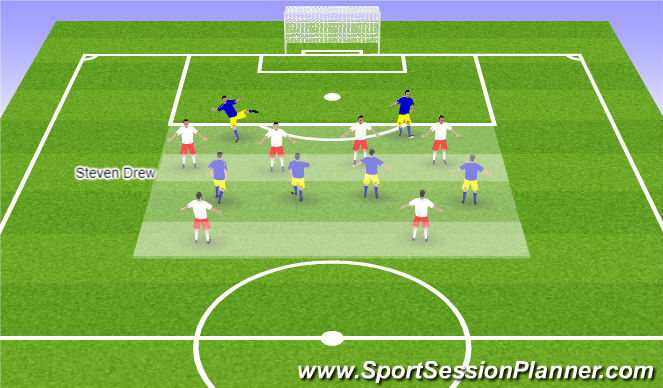 Football/Soccer: Defending as a unit with and without the ball (Tactical: Defensive principles ...