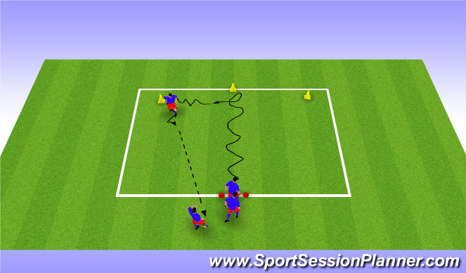 Football/Soccer: Winter Foot skills VI (Small-Sided Games, Academy ...