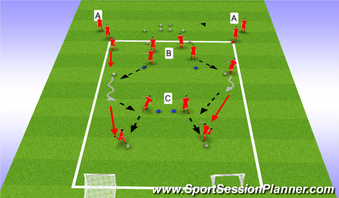Football/Soccer: Session 3 (Warm-ups, Beginner)