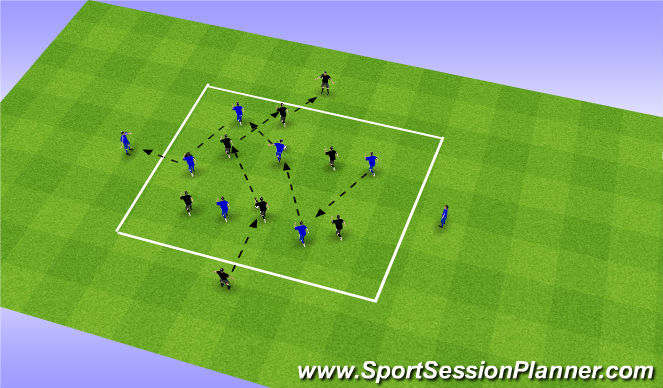 Football/Soccer: passing with dribbling combination (Technical: Passing ...