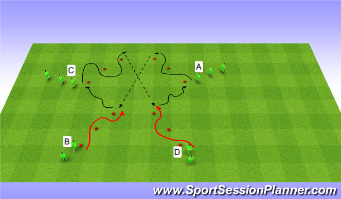Football/Soccer: passing with dribbling combination (Technical: Passing ...