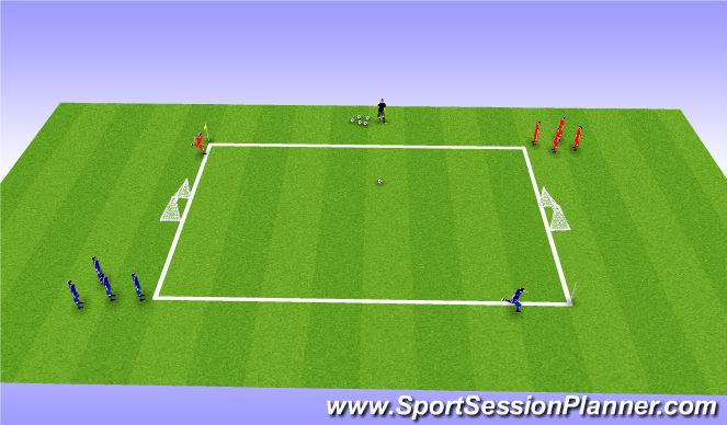Football/Soccer: Turns and Moves (Technical: Ball Control, Beginner)