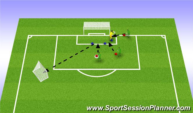 Football/Soccer: GK Catching (Goalkeeping: Shot stopping, Moderate)