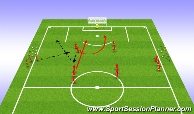 Football/Soccer: Excel (Tactical: Positional understanding, Moderate)