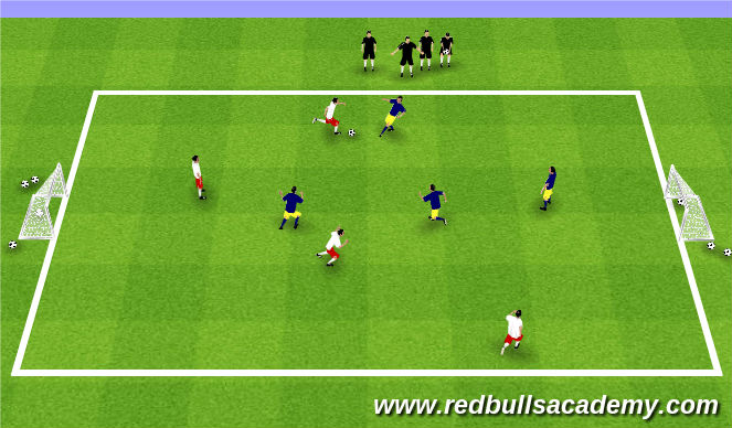 Football/Soccer: Give and Go (Technical: Turning, Academy Sessions)