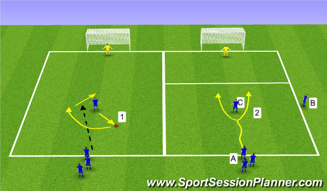 Football/Soccer: U8 - Monday 28th Jan (Technical: Coerver/Individual Skills, Academy Sessions)