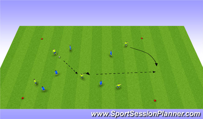 Football/Soccer: Receiving- Body shape and Vision (Tactical: Decision ...