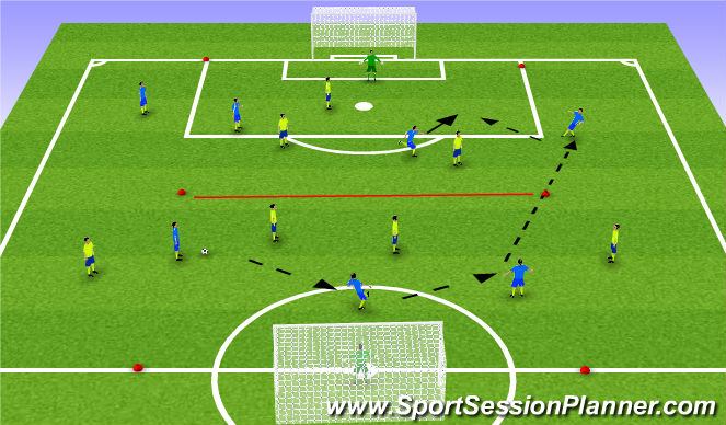 Football/Soccer: Receiving- Body shape and Vision (Tactical: Decision ...