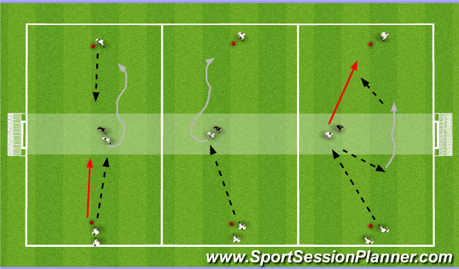 Football/Soccer: Create Diagonal Passing Lanes [Indoor u11 2008 ...