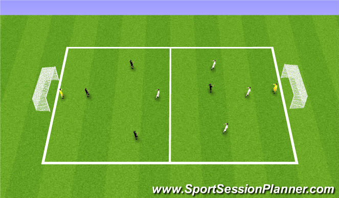 Football/Soccer: Create Diagonal Passing Lanes [Indoor u11 2008 ...