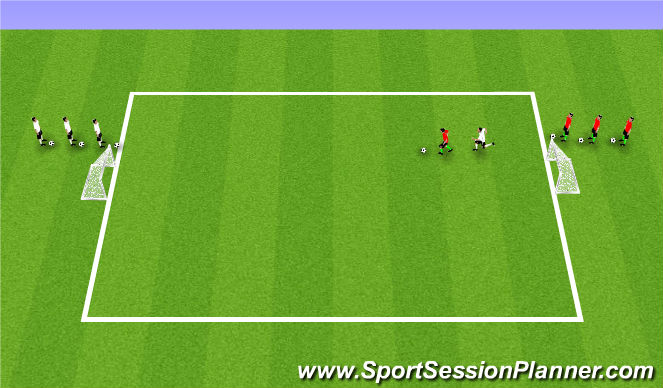 Football/Soccer: RWB with Pressure (Technical: Attacking skills, Moderate)