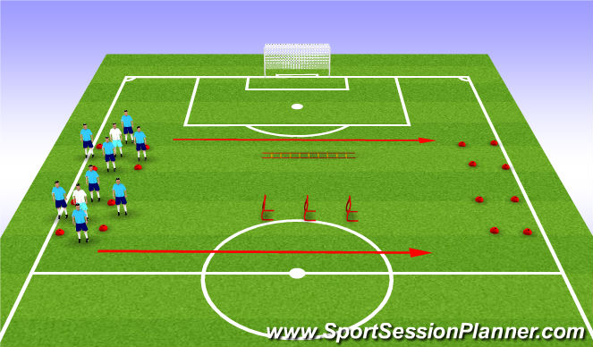Football/Soccer: Possesion Session (Technical: Passing & Receiving ...