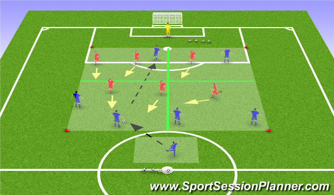 Football/Soccer: 2019 Cycle 2 WK2 S2 BPO - (Win the ball ASAP ...