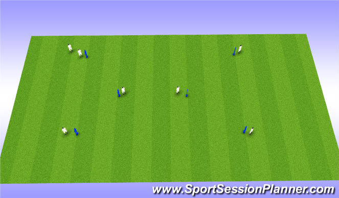 Football/Soccer: strength (Functional: Midfielder, Beginner)