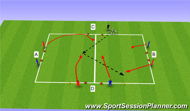 Football/Soccer: Boys U10 ADP combination attacking 3vs1 to 3vs2 PG ...