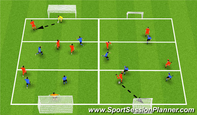 Football/Soccer: Winning The Ball Back Early 2 (Small-Sided Games ...