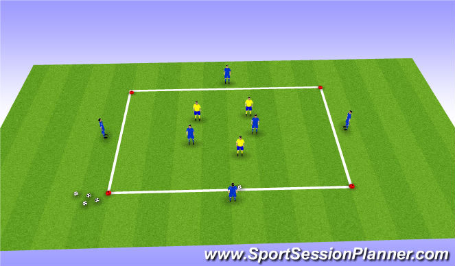 Football/Soccer: SRU Academy Rondo's (Tactical: Possession, Academy ...