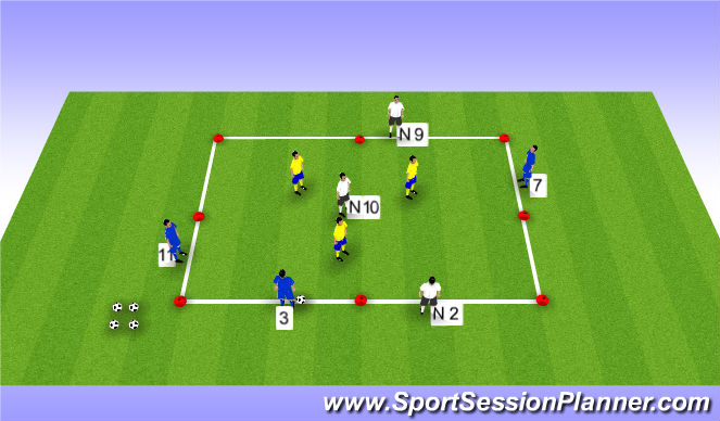 Football/Soccer: SRU Academy Positional Rondo's (with Neutrals ...