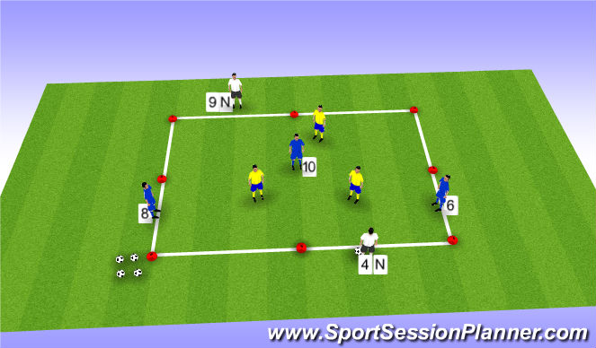Football/Soccer: SRU Academy Positional Rondo's (with Neutrals ...