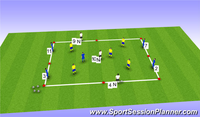 Football/Soccer: SRU Academy Positional Rondo's (with Neutrals ...
