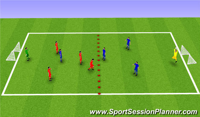 Football/Soccer: Passing/ Combination play (Tactical: Combination play ...