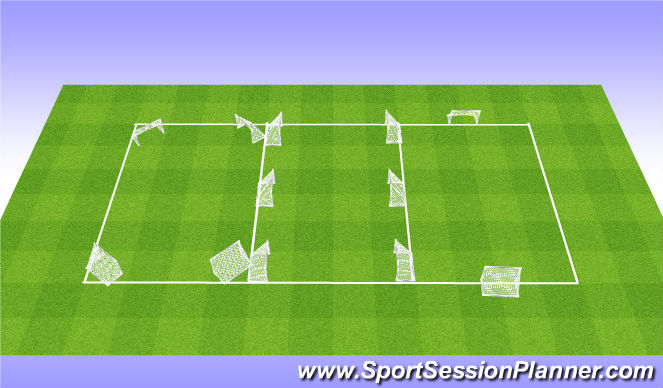 Football/Soccer: Switching Play through the middle third using 2 FB's ...