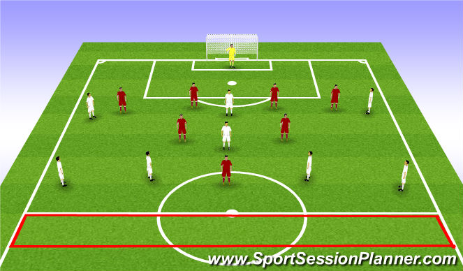 Football/Soccer: sessions (Functional: Midfielder, Moderate)
