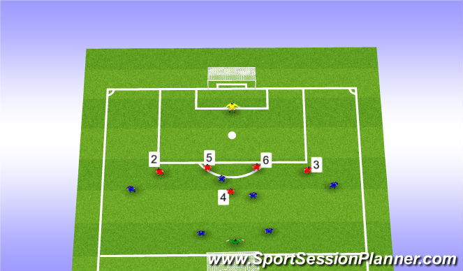 Football/Soccer: Defending in balance (Tactical: Defensive principles ...