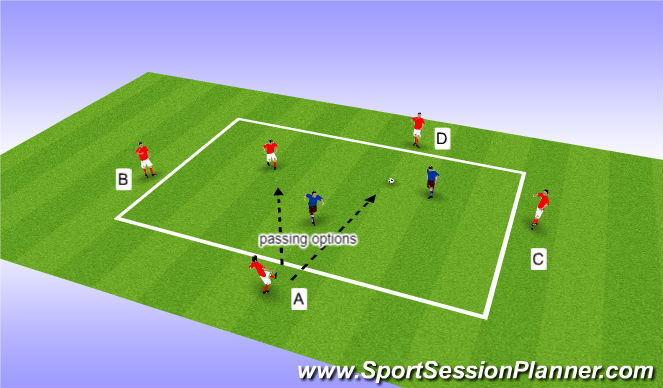 Football/Soccer: First Touch Rondo (Tactical: Possession, Moderate)
