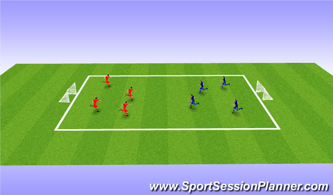 Football/Soccer: 4v4 (Small-Sided Games, Moderate)