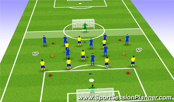 Football/Soccer: defensive principles (Tactical: Defensive principles ...