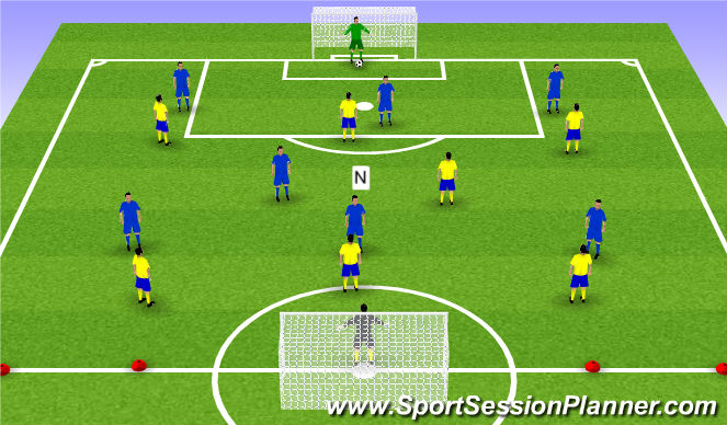 Football/Soccer: attacking principles 3v1 into 2v1 (Tactical: Attacking ...