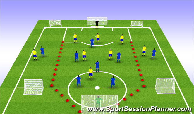 Football/Soccer: 2v1's in channels (Tactical: Wide play, Academy Sessions)