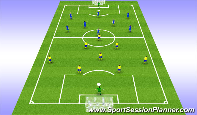 Football/Soccer: 7v4 session (Tactical: Decision making practices ...